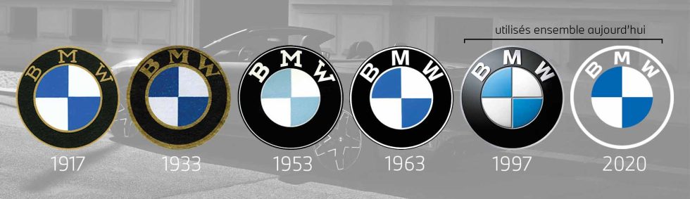 Que signifie BMW ? Tout comprendre sur la marque - BMW Groupe GRIM
