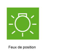 Tout savoir sur les différents types de phares de voiture. Guide N°1 ...