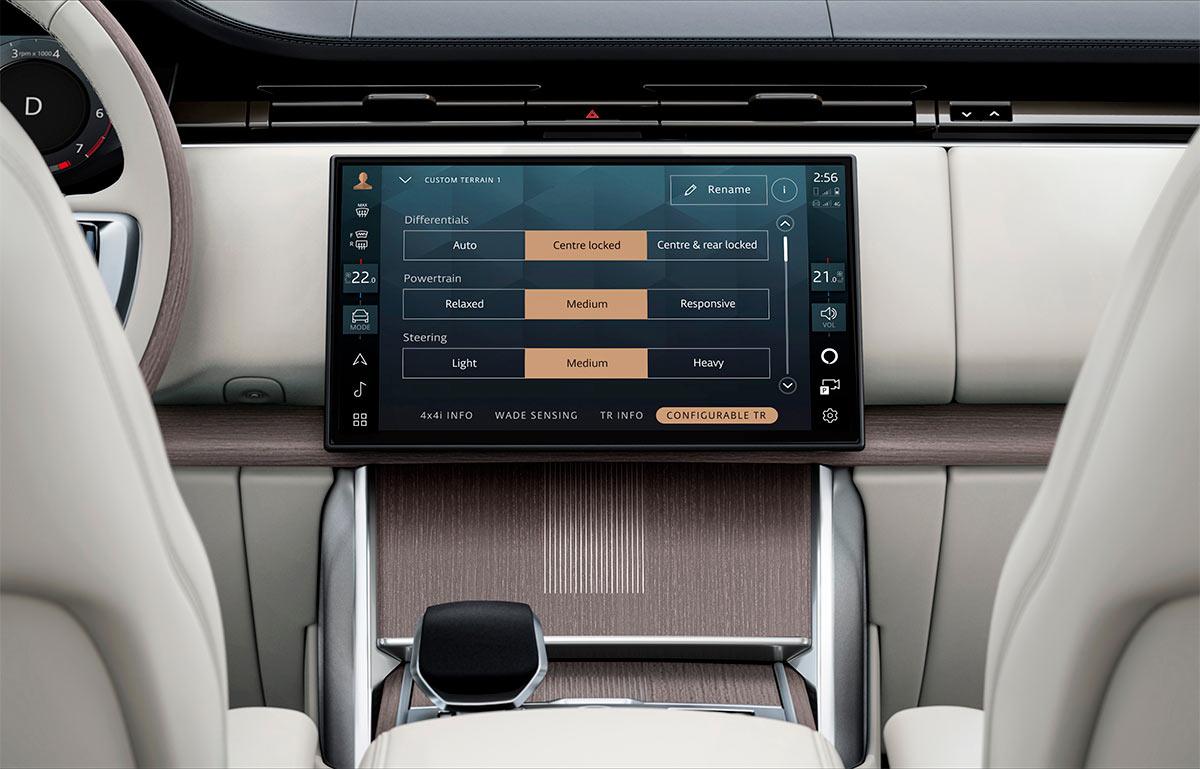 Terrain Response Land Rover : guide détaillé